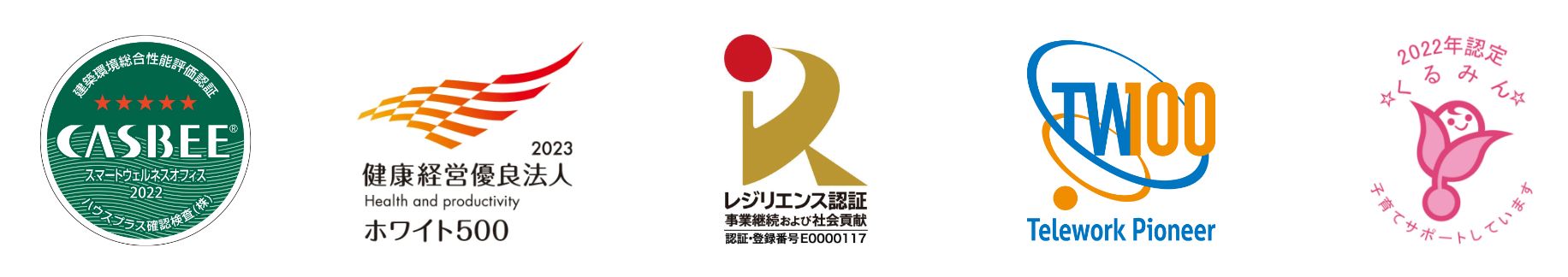 IR情報 | ITOKI 企業情報サイト