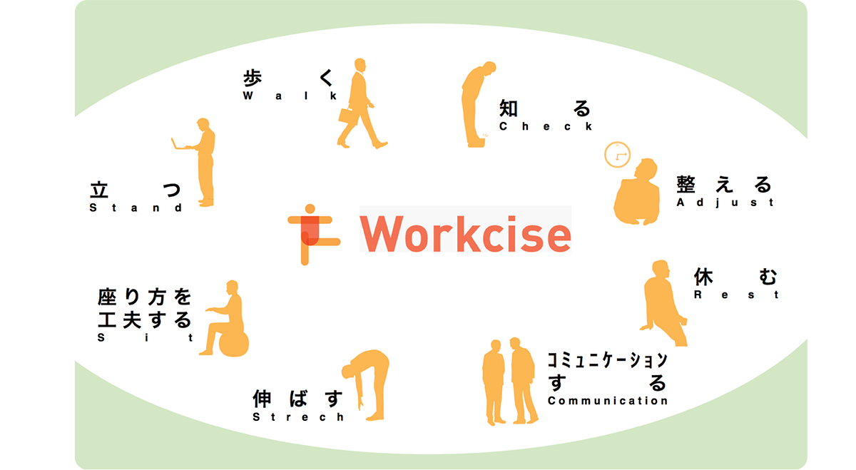 Releasing a smartphone app to transform work styles | Newsroom | ITOKI Corporate Information Site