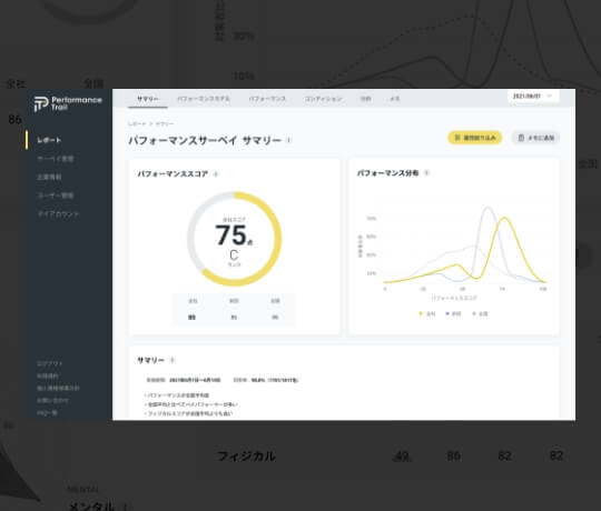 オフィスデータ分析サービス「Data Trekking」 | ITOKI