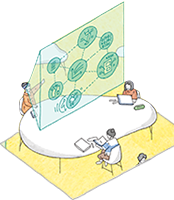 ITOKI Smart Campus Solution | ITOKI