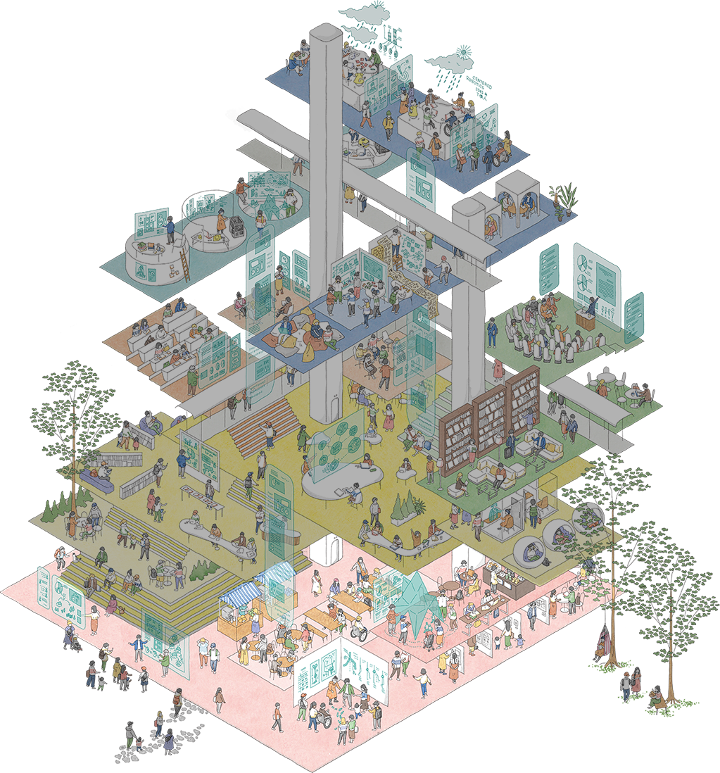 ITOKI Smart Campus Solution | ITOKI